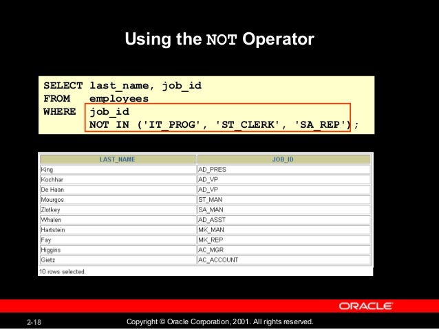 Restricting And Sorting Data Oracle Data Base