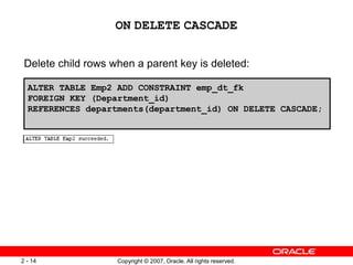 database management system lessonchapter | PPT