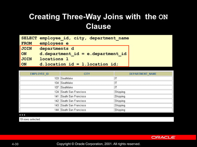 Les04 Displaying Data from Multiple Tables.ppt