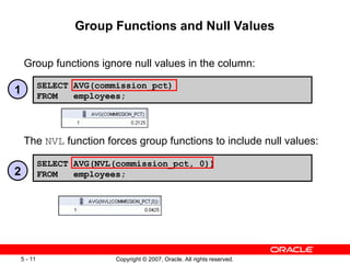Les04- Reporting Aggregated Data Using the Group Functions.ppt
