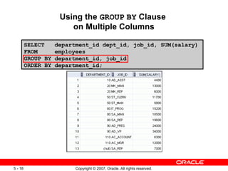 Les04- Reporting Aggregated Data Using the Group Functions.ppt