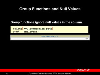 Aggregating Data Using Group Functions | PPT