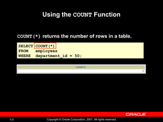 Aggregating Data Using Group Functions | PPT