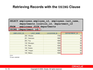 Les05 (Displaying Data from Multiple Table) | PPT