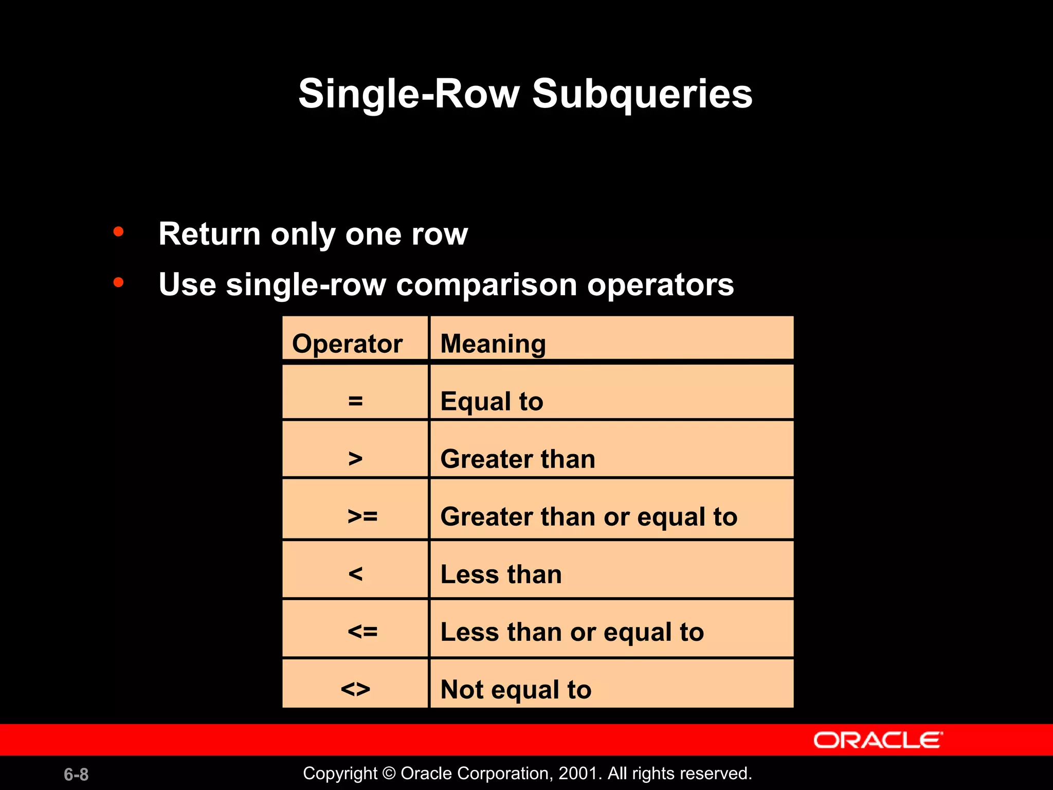 Subqueries -Oracle DataBase | PPT
