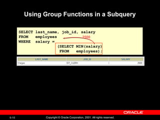 Subqueries -Oracle DataBase | PPT