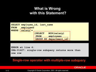 Subqueries -Oracle DataBase | PPT