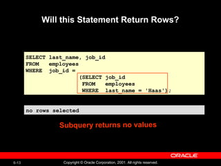 Subqueries -Oracle DataBase | PPT
