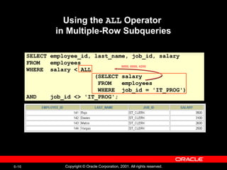 Subqueries -Oracle DataBase | PPT