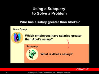 Subqueries -Oracle DataBase | PPT