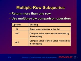Les06[1]Subqueries | PPT