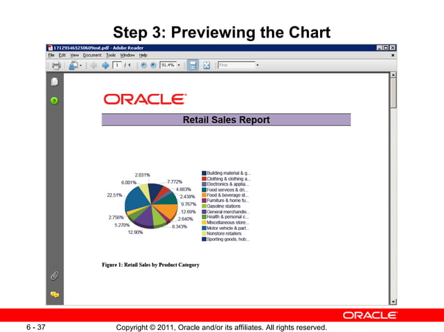 Les06 oracle business_intelligence_obiee | PPT