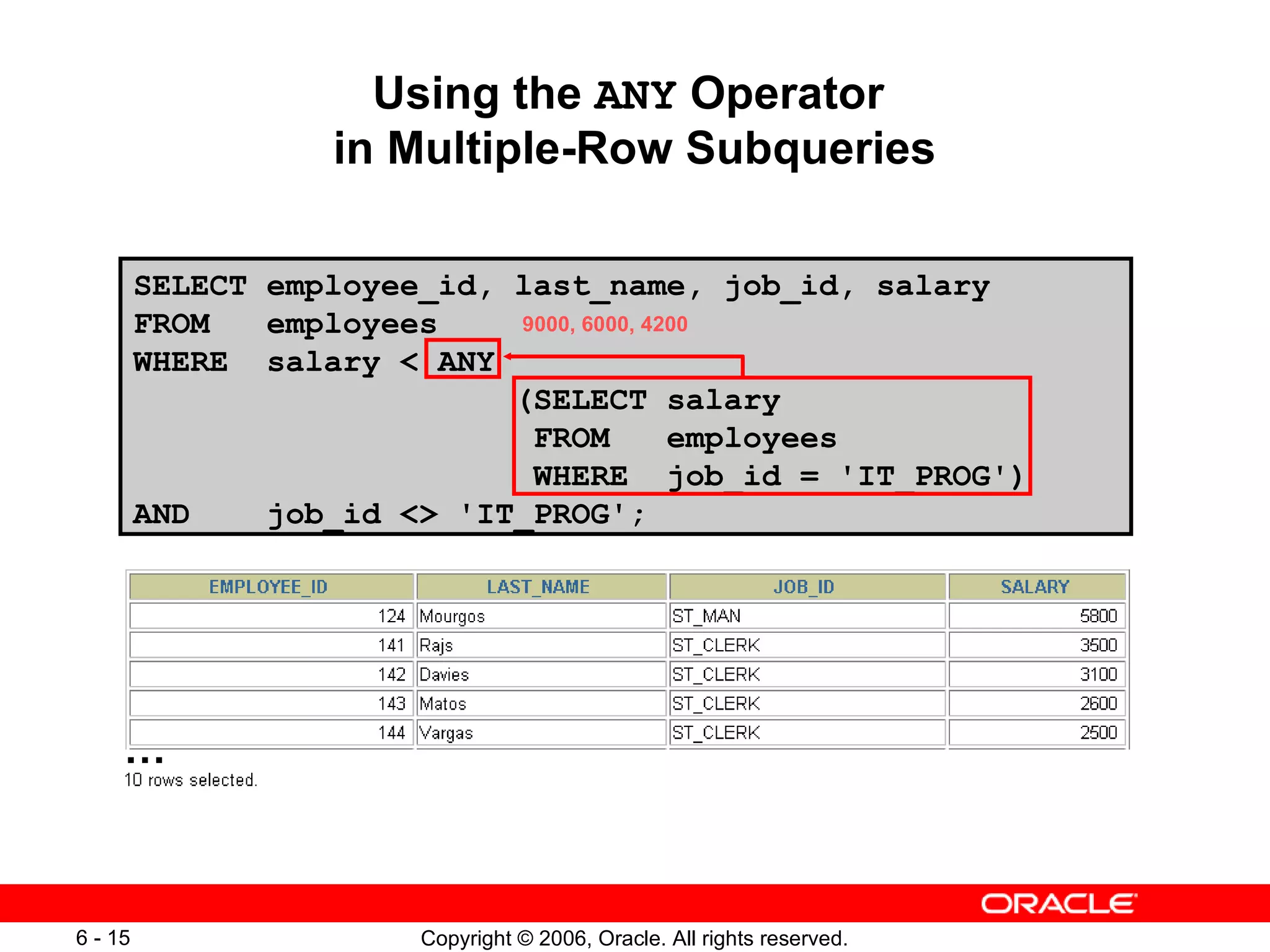 Les06 (using subqueries to solve queries) | PPT