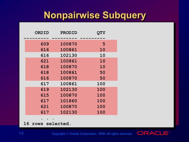 Les07- Multiple-Column Subqueries.ppt