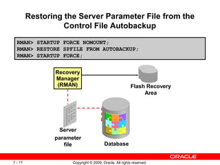 Les 07 rman_rec | PPT