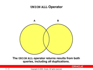 Les07 (using the set operators) | PPT