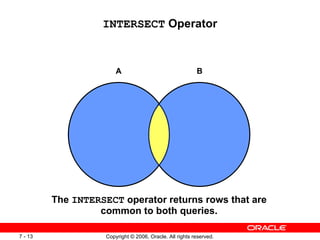 Les07 (using the set operators) | PPT