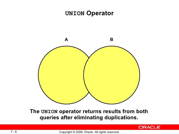 Les07 Using The Set Operators