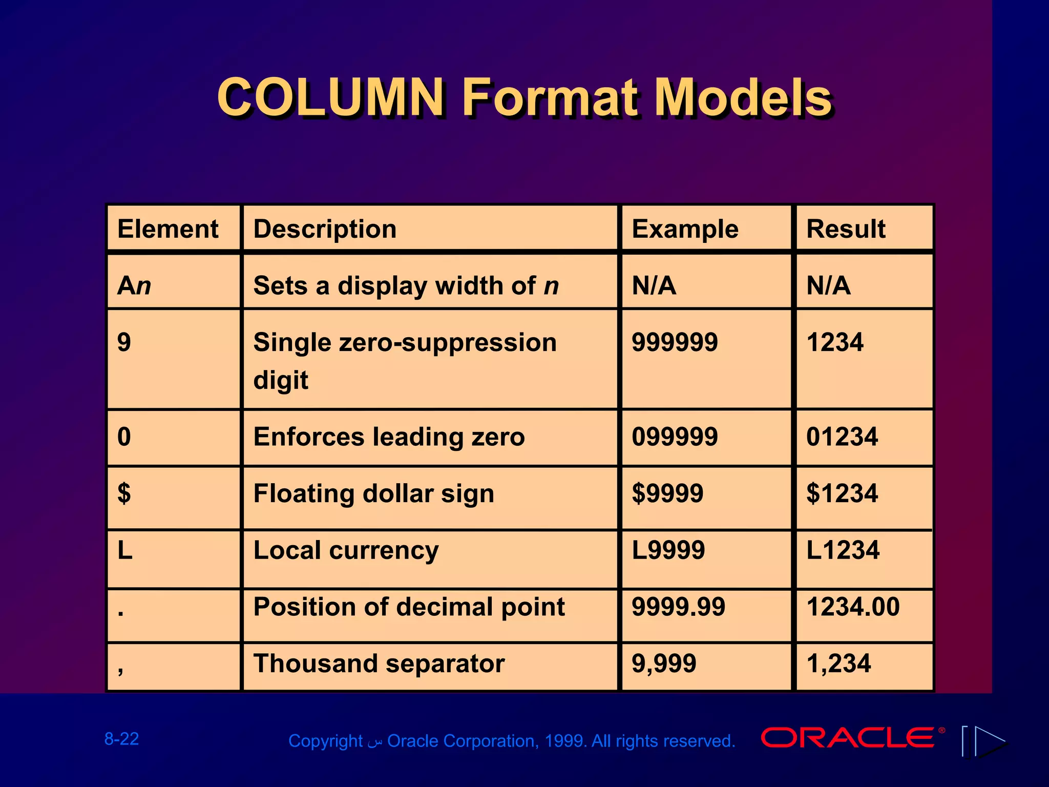 Les08[1] Producing Readable Output with SQL*Plus | PPT