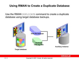 Les 08 Dupe Db | PPT