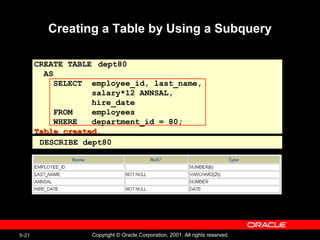 Creating and Managing Tables -Oracle Data base | PPT