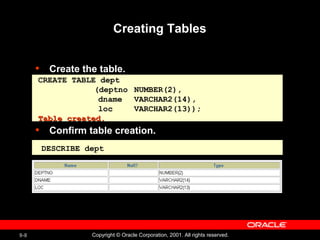 Creating and Managing Tables -Oracle Data base | PPT