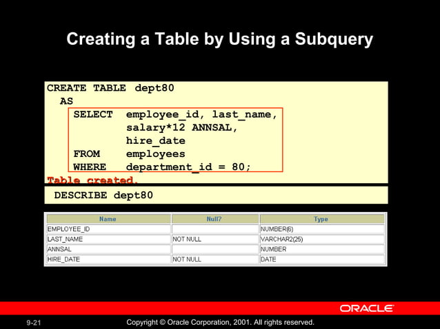 Creating and Managing Tables -Oracle Data base | PPT
