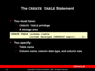Oracle Table Name Length