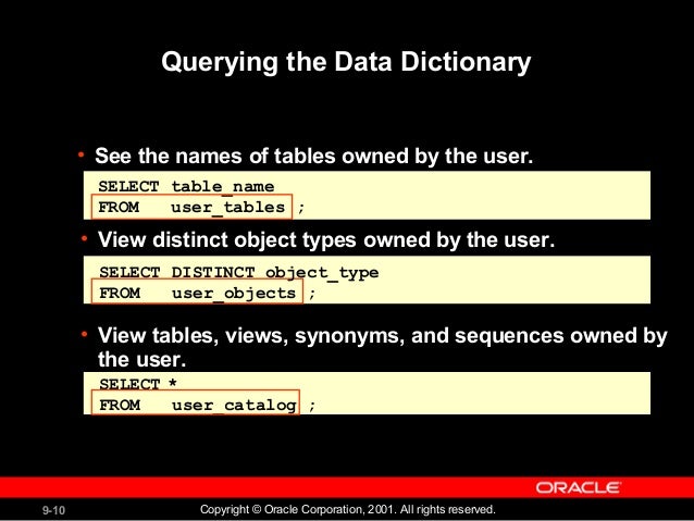 Creating and Managing Tables -Oracle Data base