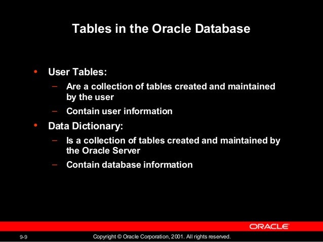 Creating and Managing Tables -Oracle Data base