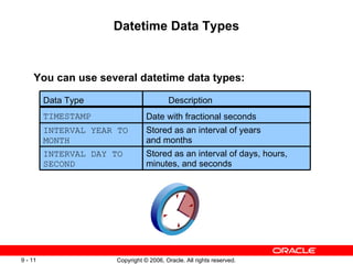 Les09 (using ddl statements to create and manage tables) | PPT