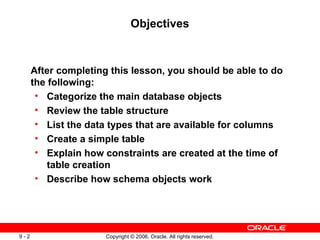 Les09 (using ddl statements to create and manage tables) | PPT | Databases | Computer Software ...