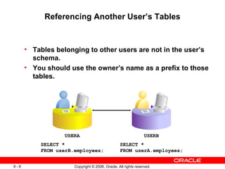 Les09 (using ddl statements to create and manage tables) | PPT | Databases | Computer Software ...