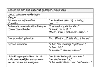 Les 1 Ik Als Communicator Assertiviteit 1 | PPT