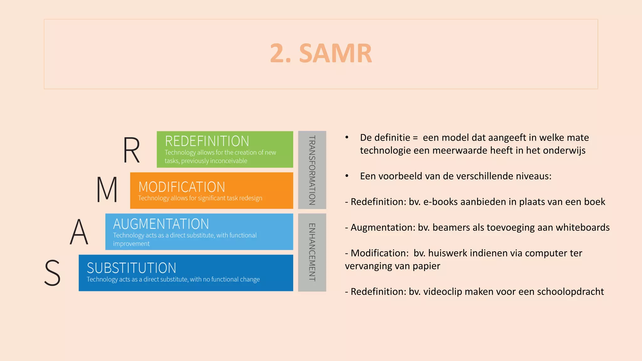 Les 1 - ppt visie op ICT.pdf