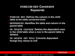 Including Constraints -Oracle Data base | PPT