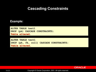Including Constraints -Oracle Data base | PPT