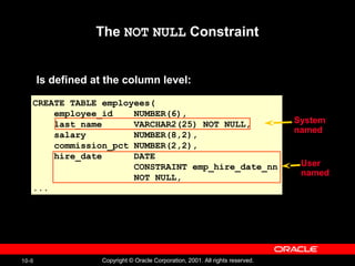 Including Constraints -Oracle Data base | PPT