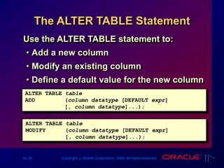 Les10[1]Creating and Managing Tables | PPT