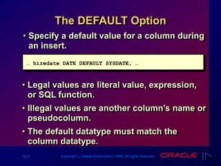 Les10[1]Creating and Managing Tables | PPT