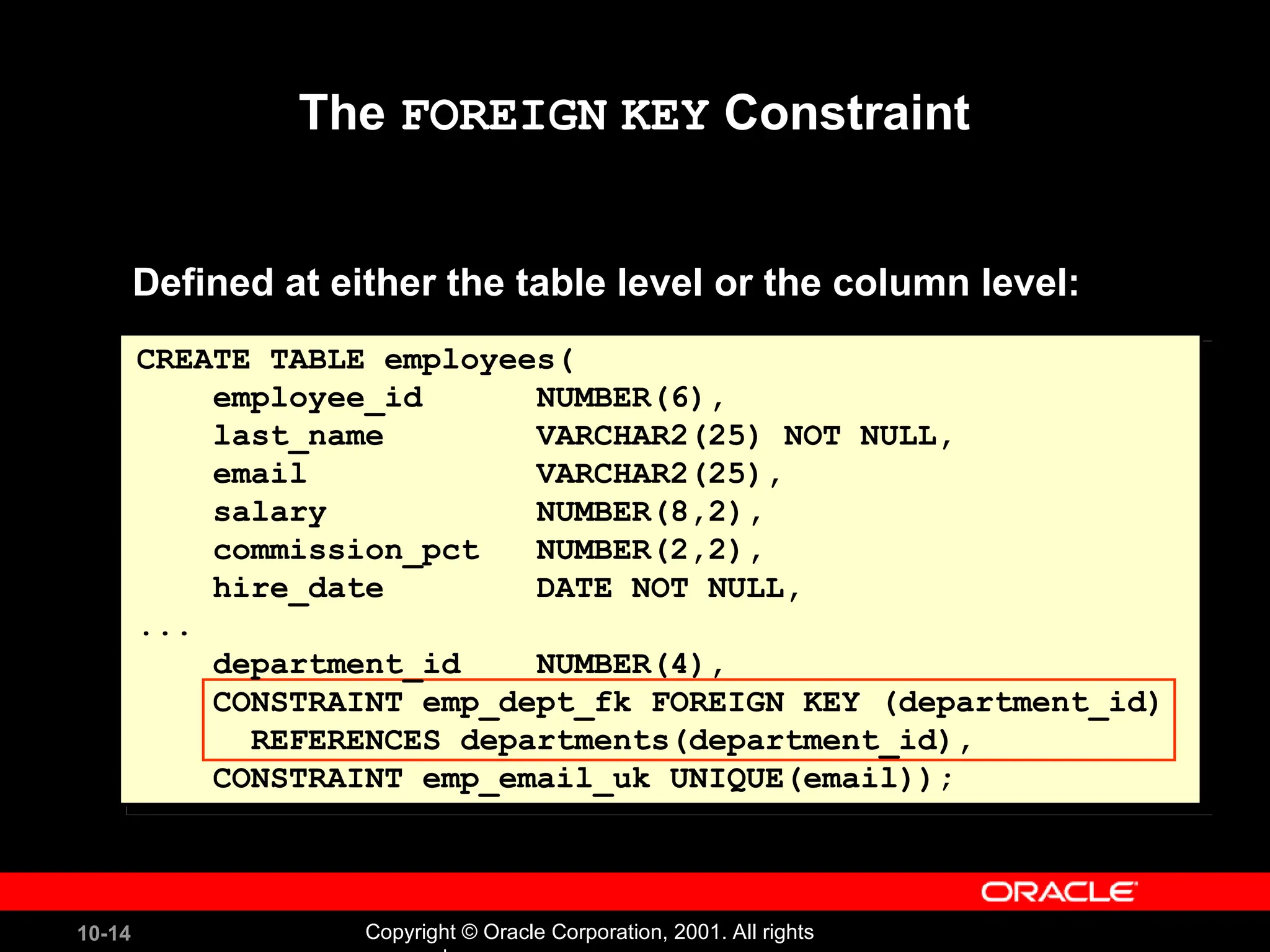 Lession number 10 Constraints (0001).ppt