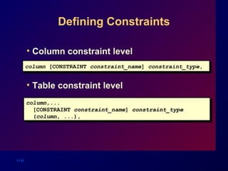 SQL WORKSHOP::Lecture 11 | PPT