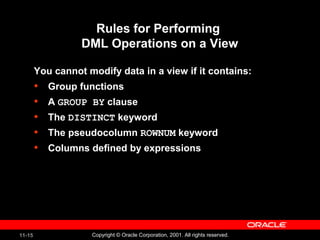 Creating Views - oracle database | PPT