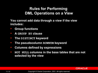 Creating Views - oracle database | PPT