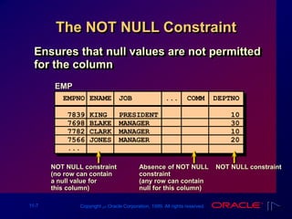 Les11[1]Including Constraints | PPT