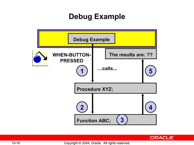 Oracle forms Lesson 15 debuging triggers | PPT