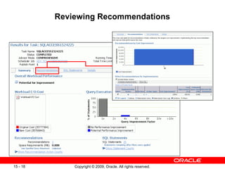 Les 15 perf_sql | PPT