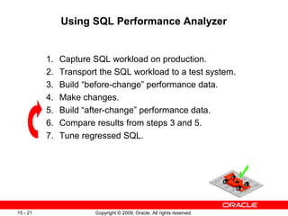 Les 15 perf_sql | PPT