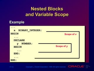 Les17[1] Writing Executable Statements | PPT