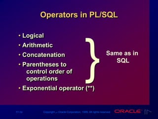 Les17[1] Writing Executable Statements | PPT